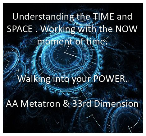 ~ Understanding the TIME and SPACE continuum. Working with the NOW ...